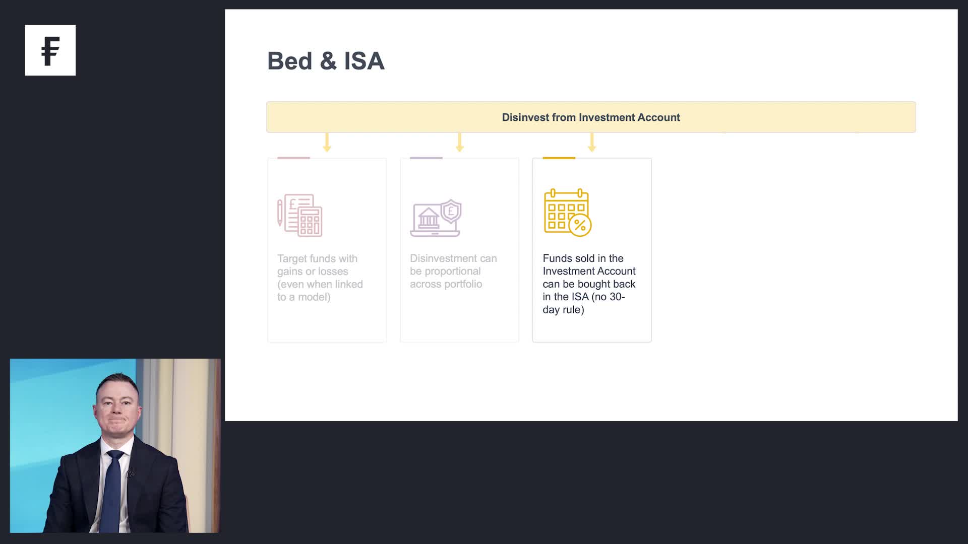 FAS - Tax planning using Bed and ISA